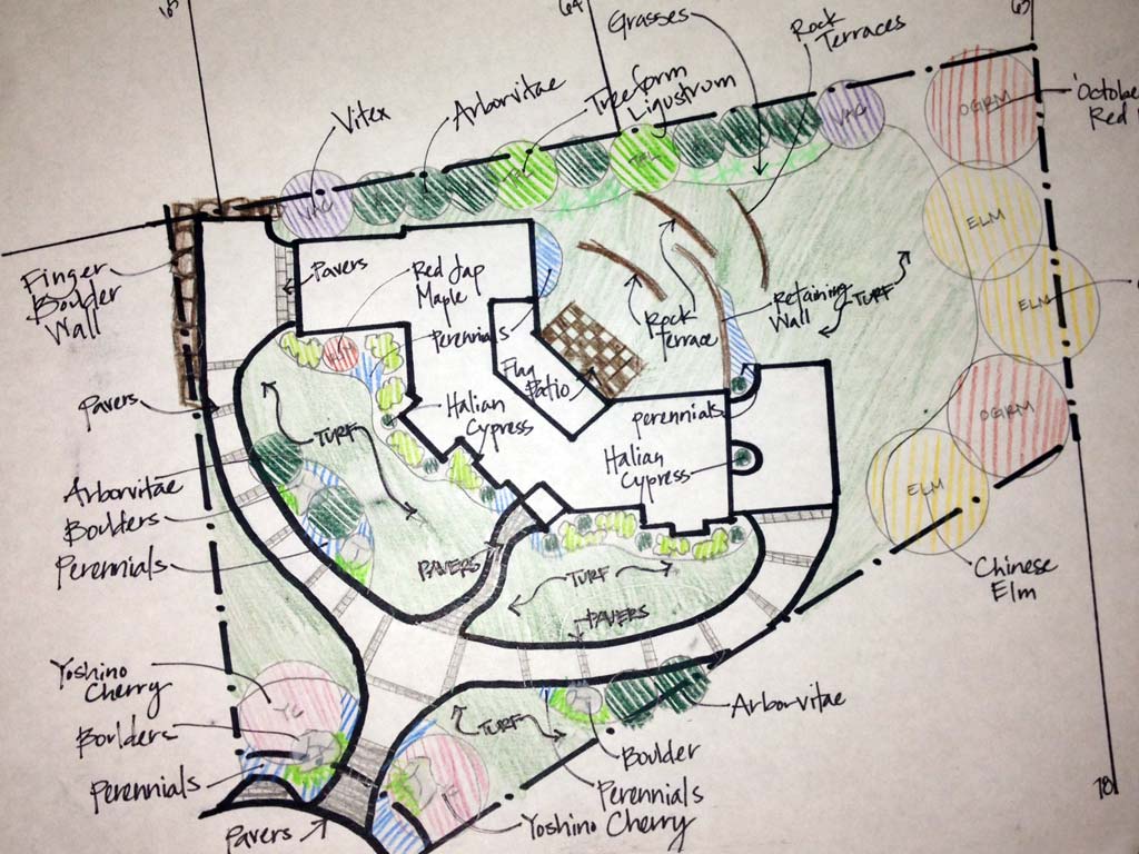 Landscape Drawings Creative Habitats